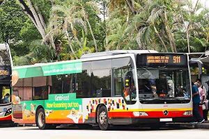 How To Go JB From Woodlands